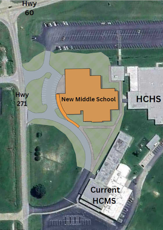 Board of Education Unveils Vision for New Middle School - The Hancock ...